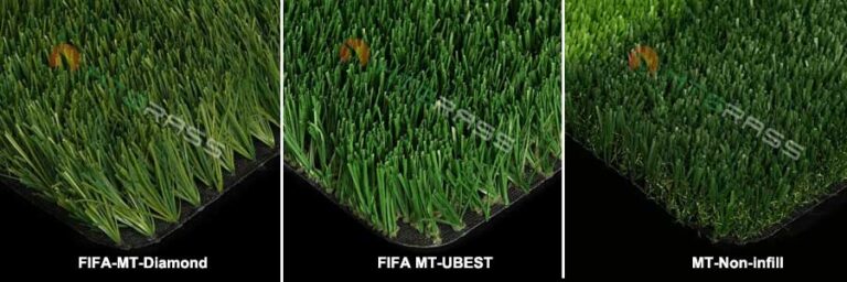 Types of Artificial Turf for Soccer Fields - Mighty Grass